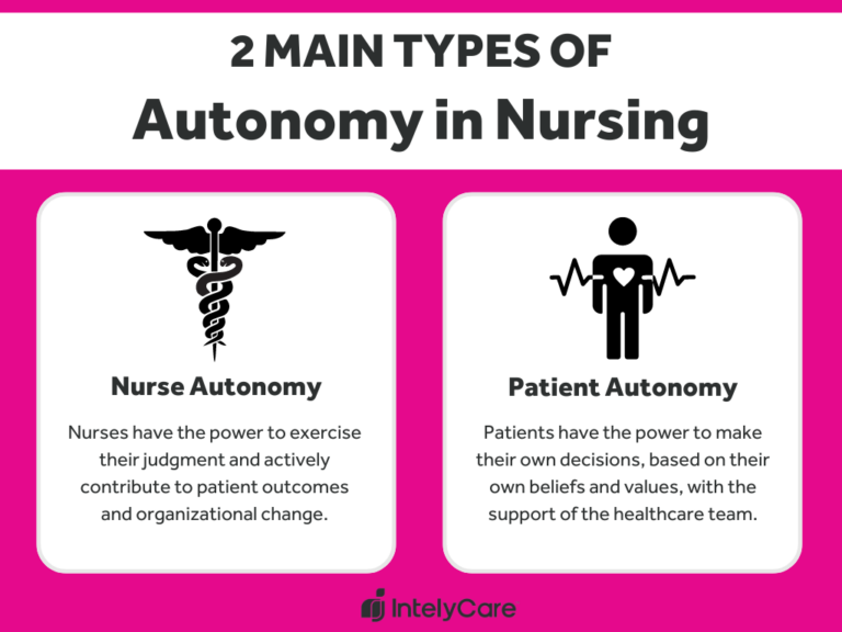 The Critical Importance of Autonomy in Nursing | IntelyCare