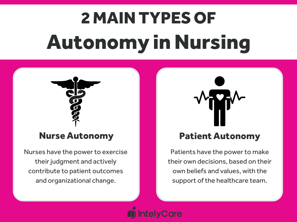 The Critical Importance of Autonomy in Nursing | IntelyCare