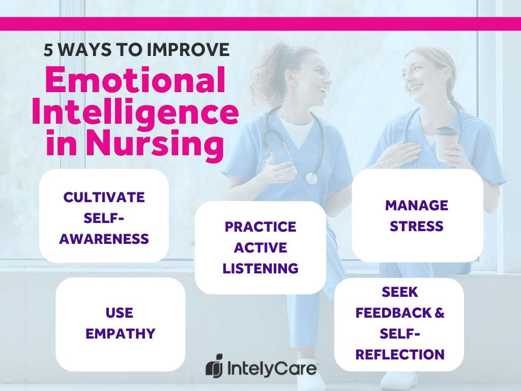 5 Ways to Develop Emotional Intelligence in Nursing | IntelyCare