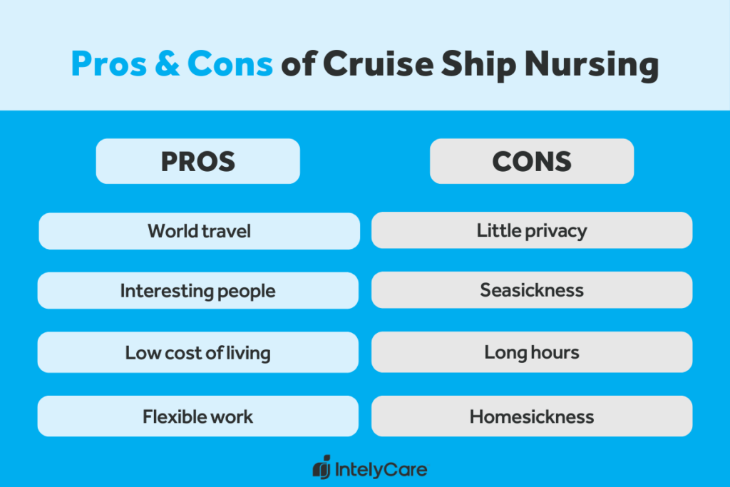 Should You Become a Cruise Ship Nurse? | IntelyCare
