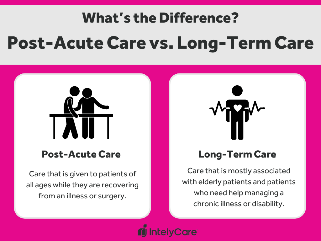 What Is Post-Acute Care? | IntelyCare