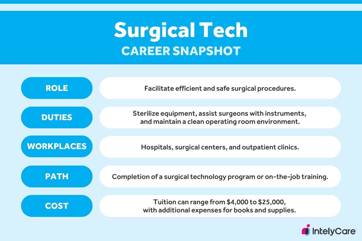 How to Become a Surgical Tech | IntelyCare
