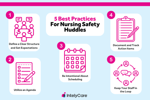 Nursing Safety Huddles Incorporating Quality Improvement And