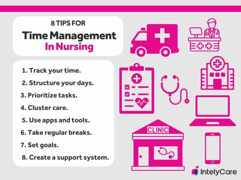 Time Management in Nursing: 8 Tips for Improvement | IntelyCare