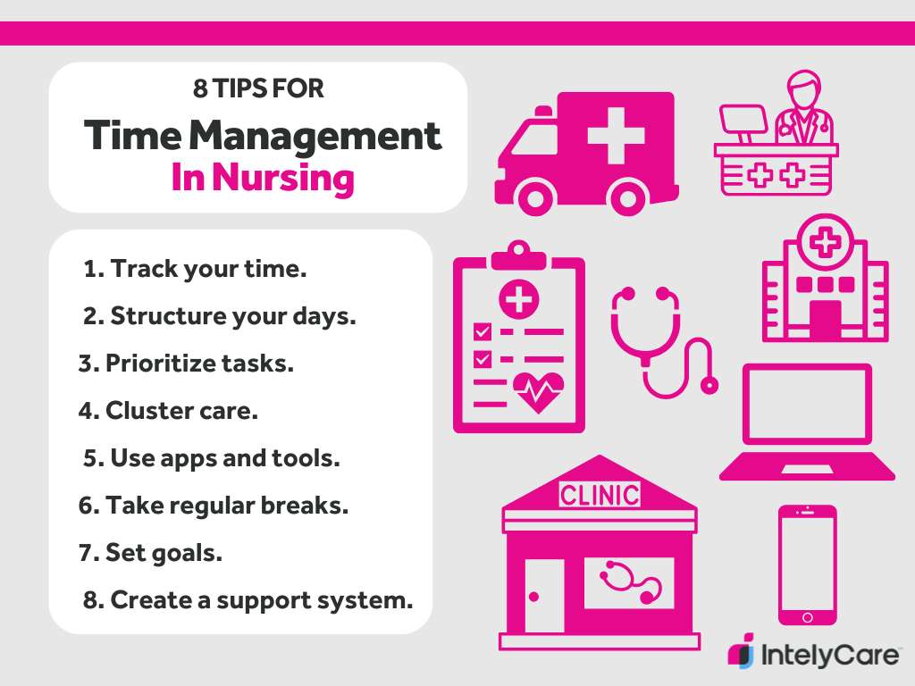 Time Management in Nursing: 8 Tips for Improvement | IntelyCare