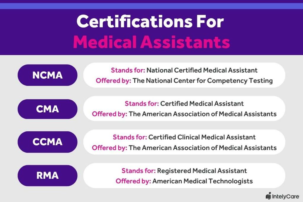 How to Become a Certified Medical Assistant | IntelyCare