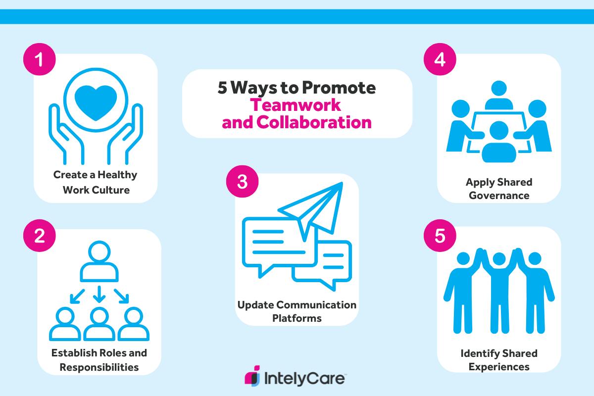 5 Ways to Promote Teamwork in Nursing | IntelyCare